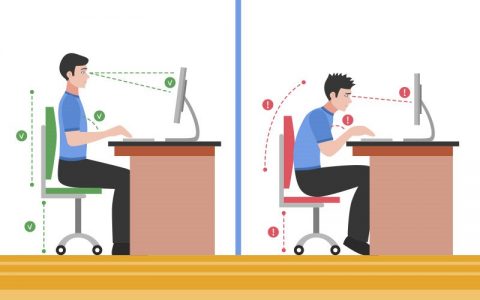 Postura Correcta Para Trabajar Frente A La Computador - vrogue.co